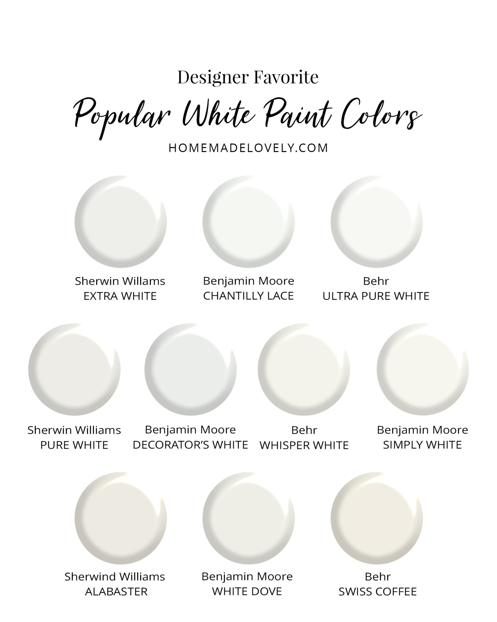 The 10 Most Popular White Paint Colors - Chosen by Designers