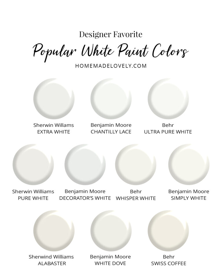The 10 Most Popular White Paint Colors - Chosen by Designers
