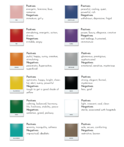 Color Psychology: How Color Affects the Mood in Your Home
